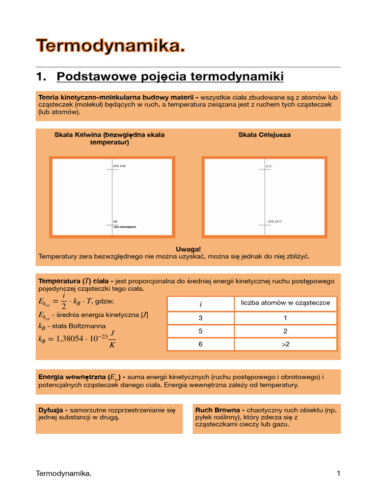 Termodynamika | PDF