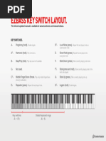 EZkeys 2 - Manual - Toontrack | PDF | Menu (Computing) | Piano