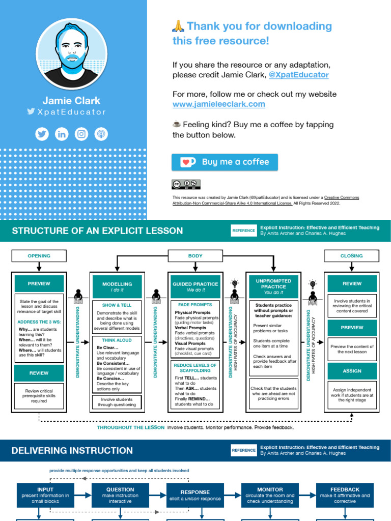 Explicit Instruction Word Diagrams | Download Free PDF | Teachers ...