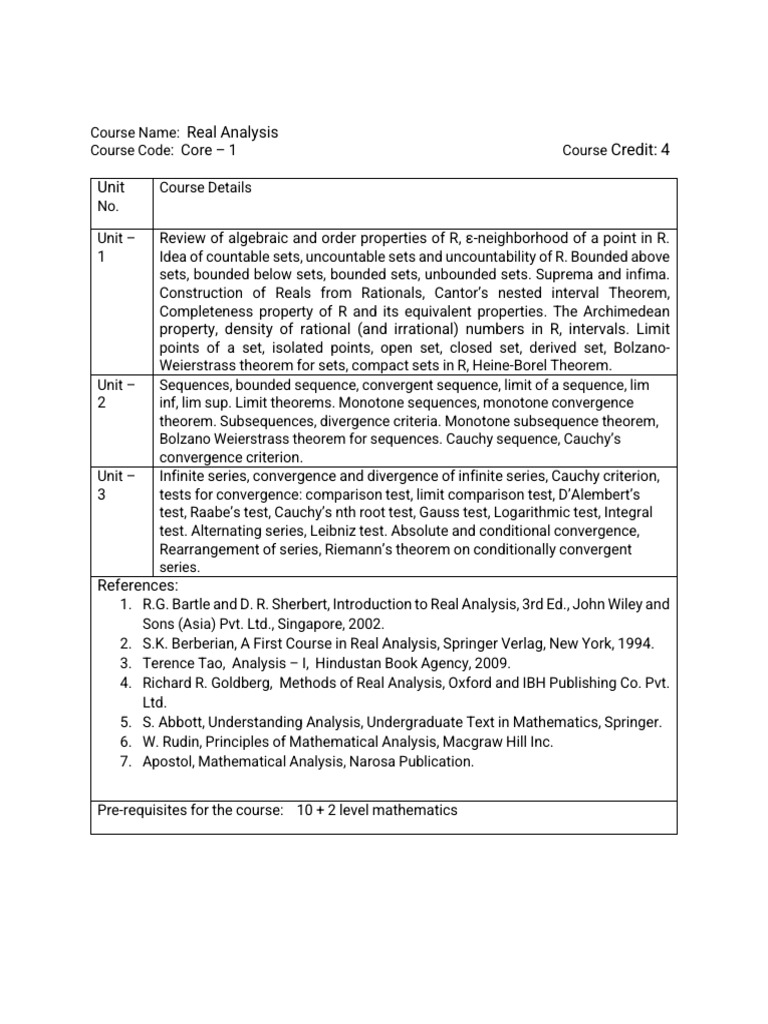 Real Analysis Course Overview | PDF | Linear Map | Vector Space
