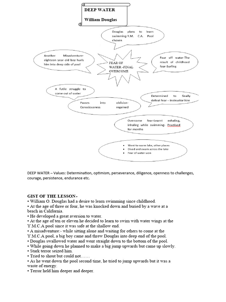 Deep water notes | PDF | Swimming | Fear