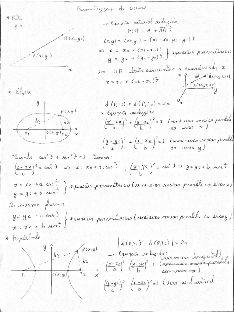 Parametrização de Curvas | PDF Parametrização de Curvas | PDF