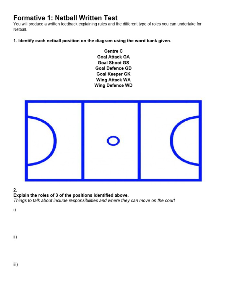 Formative Task 1 - Netball Rules Roles G9 | PDF | Cognitive Psychology ...