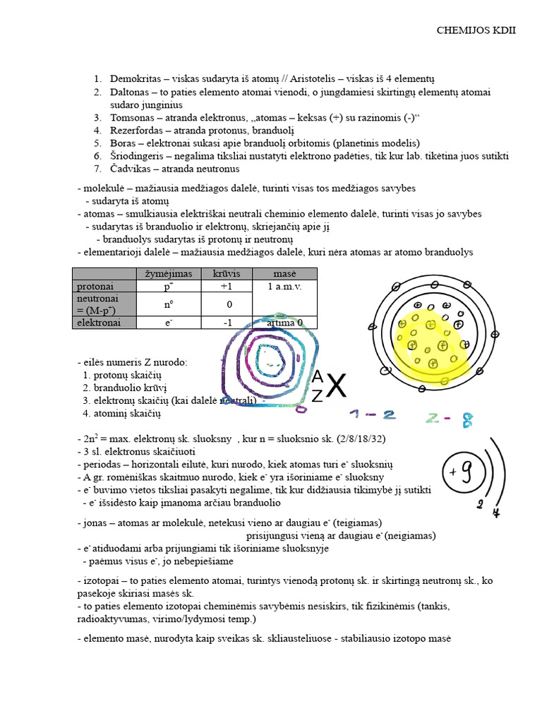 Chemijos KDII | PDF