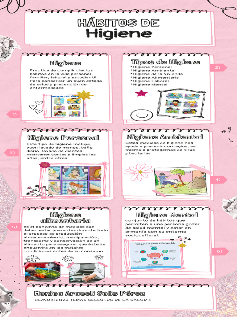 Habitos de Higiene | PDF