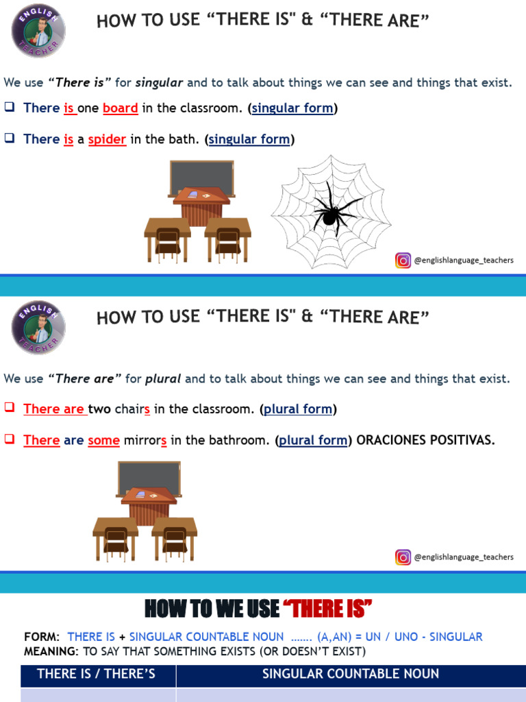 Unit 7 - There Is Vs There Are | PDF | Noun | Plural