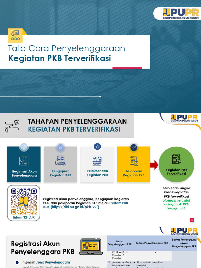 Tata Cara Penyelenggaraan Kegiatan PKB | PDF