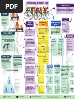 Physics Class 11 Motion in A Straight Line Notes | PDF | Velocity ...