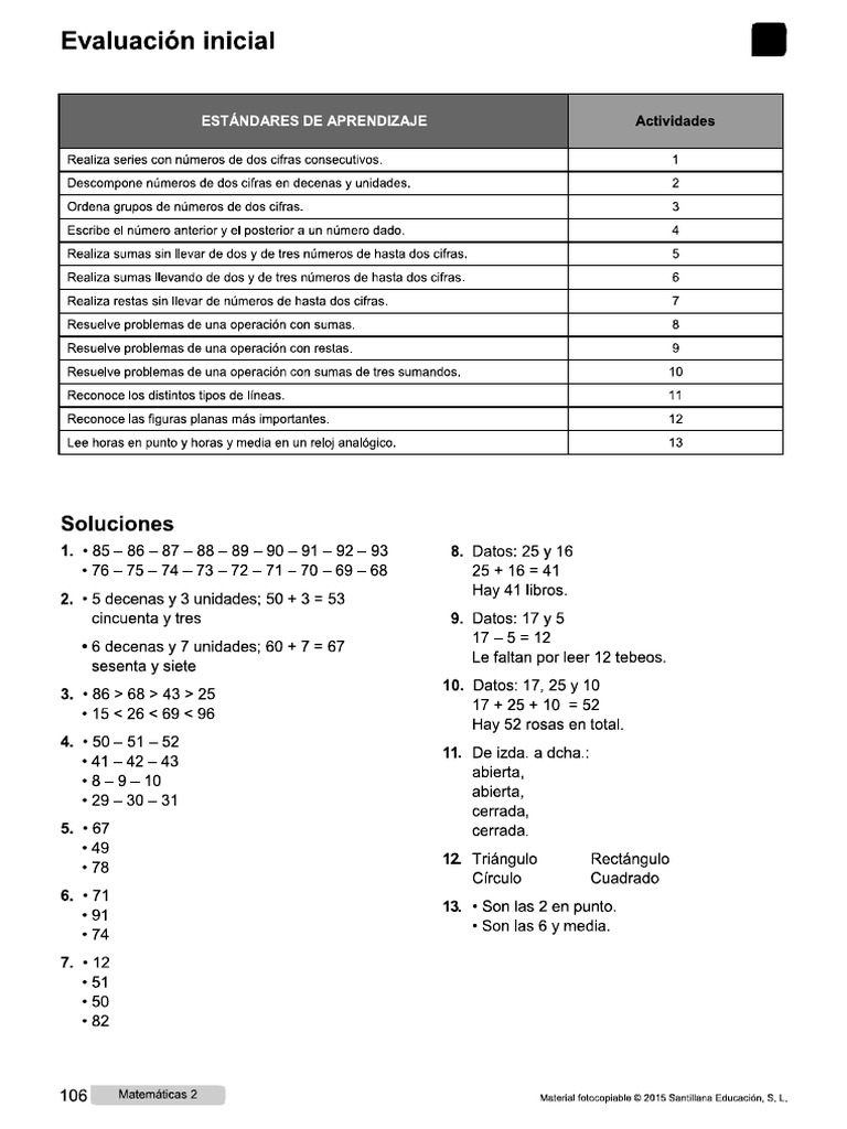 Soluciones Eval Matematicas 2 PRM Inicial | PDF Soluciones Eval Matematicas 2 PRM Inicial | PDF