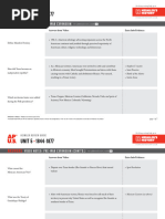 Unit 1 Heimler Notes - APUSH | PDF | Christopher Columbus | Spanish Empire