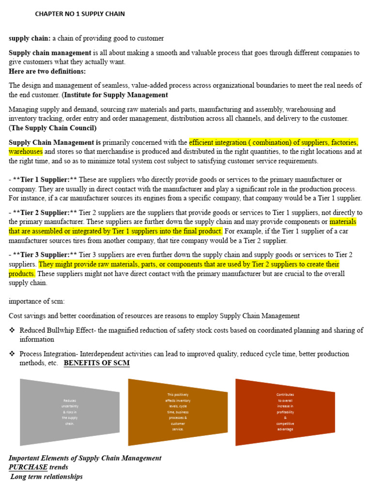 Chapter No 1 Supply Chain | PDF | Supply Chain | Supply Chain Management