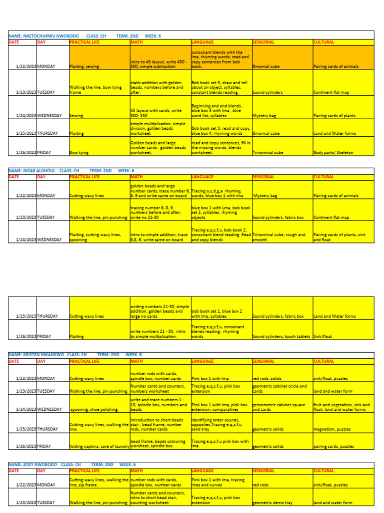 2nd Term Week 3 Lesson Plan | PDF | Syllable