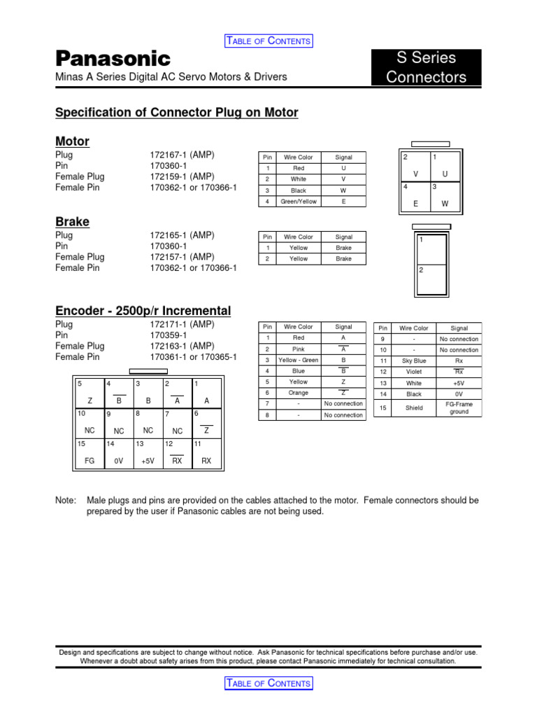 Panasonic Servo Motor Connectors Guide | PDF | Electrical Connector ...