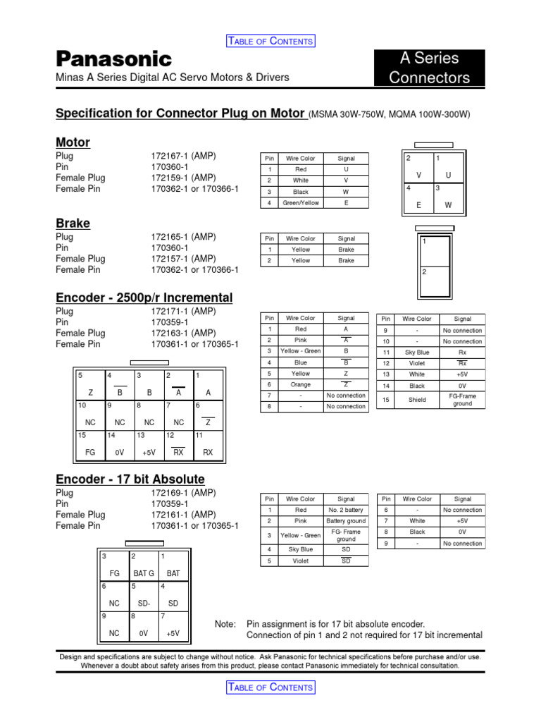 MINAS A Series Connectors | PDF | Electrical Connector | Components