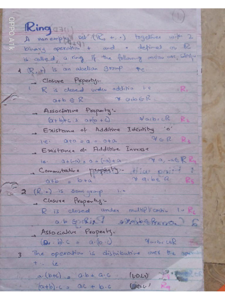 Ring Theory Assignment | PDF