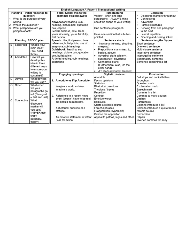 Transactional Writing Mat (1) | PDF | Punctuation | Orthography