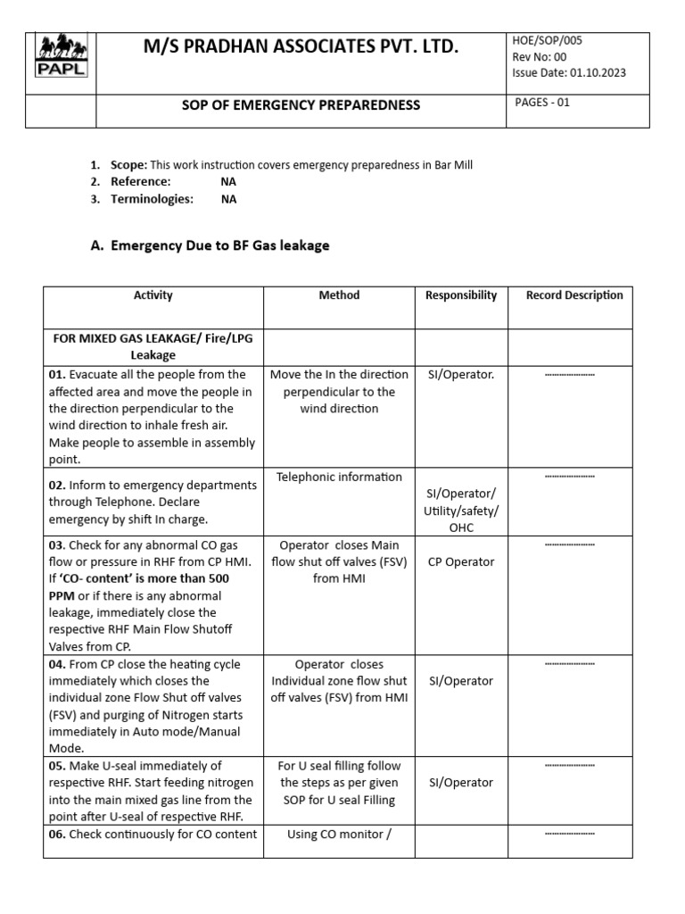 WI 45 Bar Mill Emergency Preparedness Download Free PDF Fires