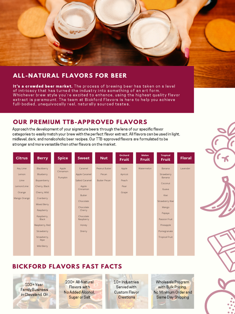 All-Natural Flavors For Beer | PDF | Berry | Fruit