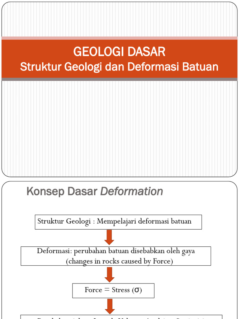 Struktur Geologi dan Deformasi Batuan | PDF