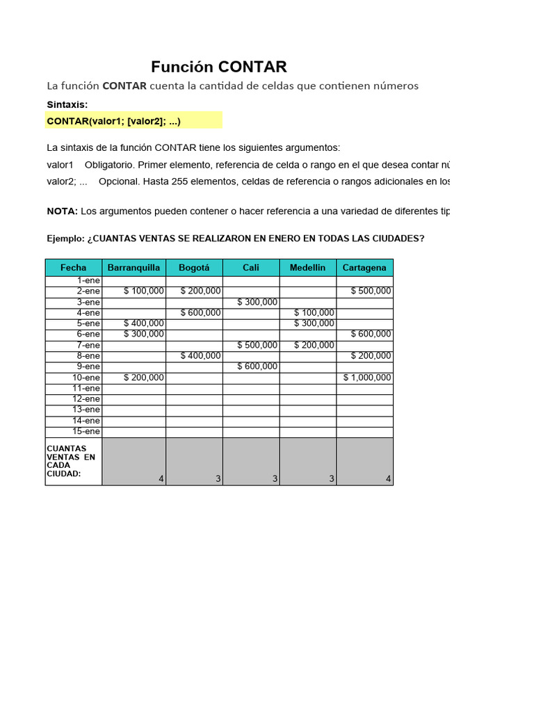 1 Ejercicio Funciones Contar Sumarsi1 | PDF