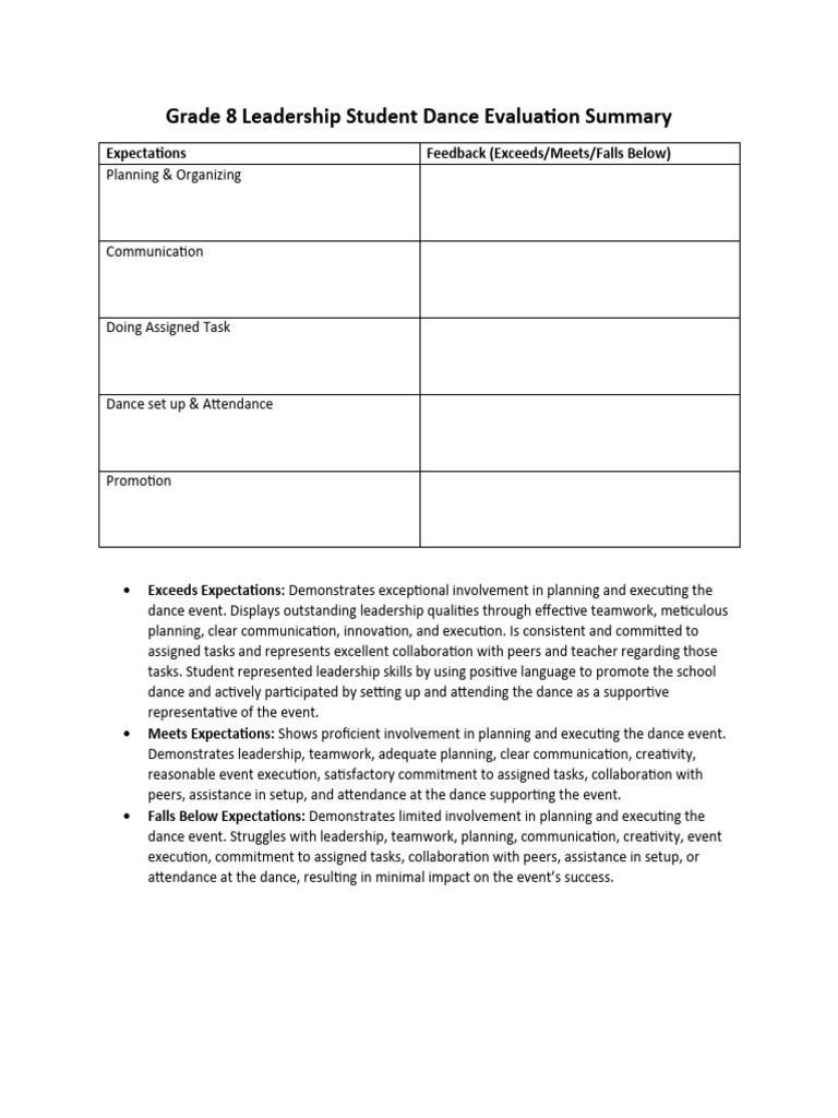 Dance Unit Rubric | PDF | Career & Growth