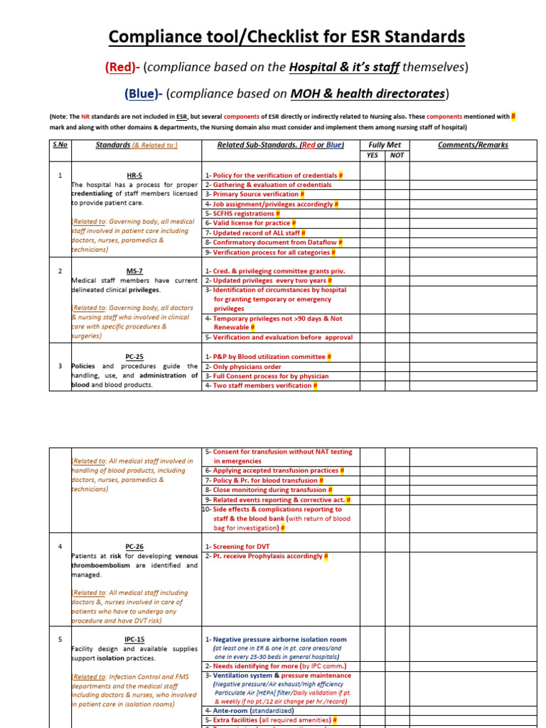 1- ESR Checklist | PDF | Nursing | Blood Transfusion