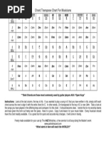 Transpose Song Cheat Sheet Guide | PDF | Musical Forms | Musical Techniques