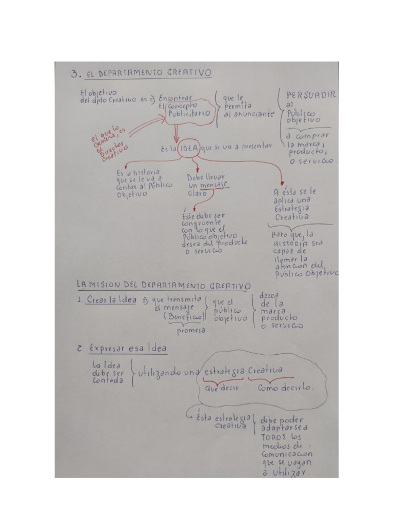 Departamentos de AP 2 | PDF