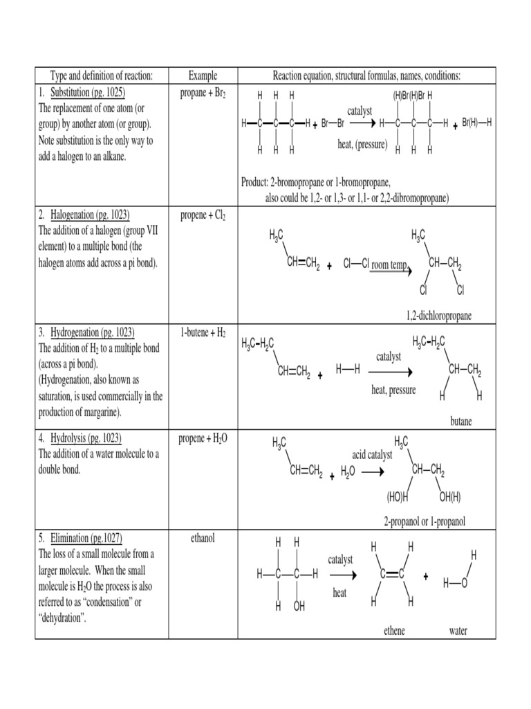 Dacron Synthesis and Ester Reactions | PDF | Ester | Chemical Reactions