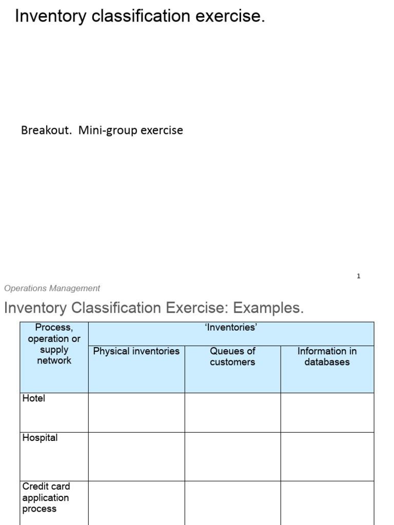 WK 7 - Inventory Classification Exercise | PDF