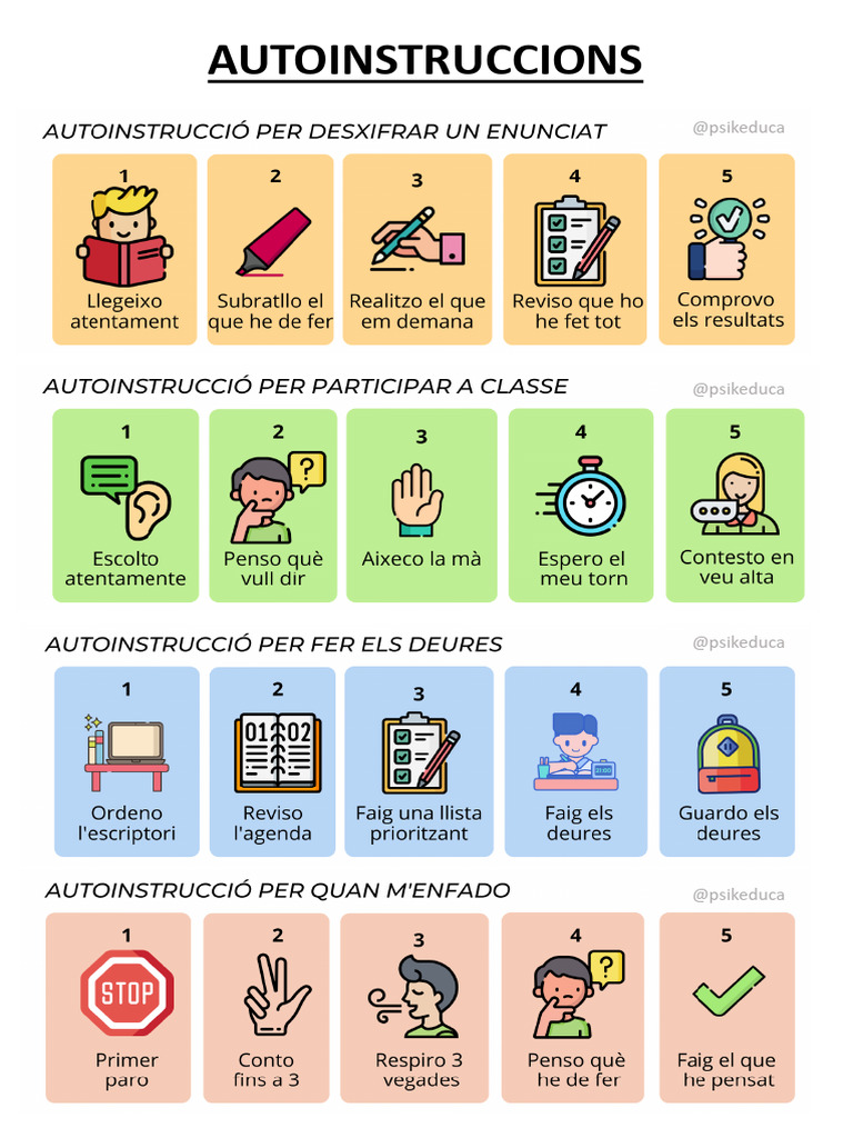 Autoinstrucciones 2 | PDF