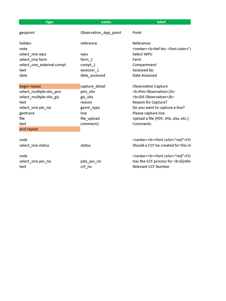 Observation Close Out | PDF | Computing