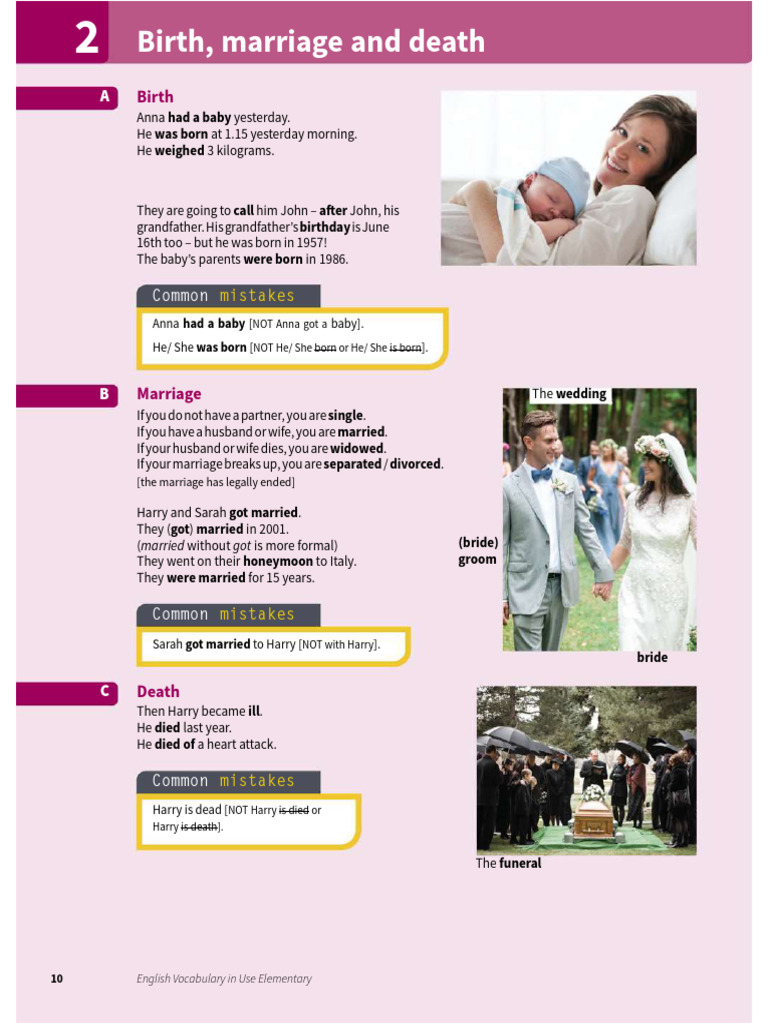 Pink Unit 2 | Download Free PDF | Marriage | Wife