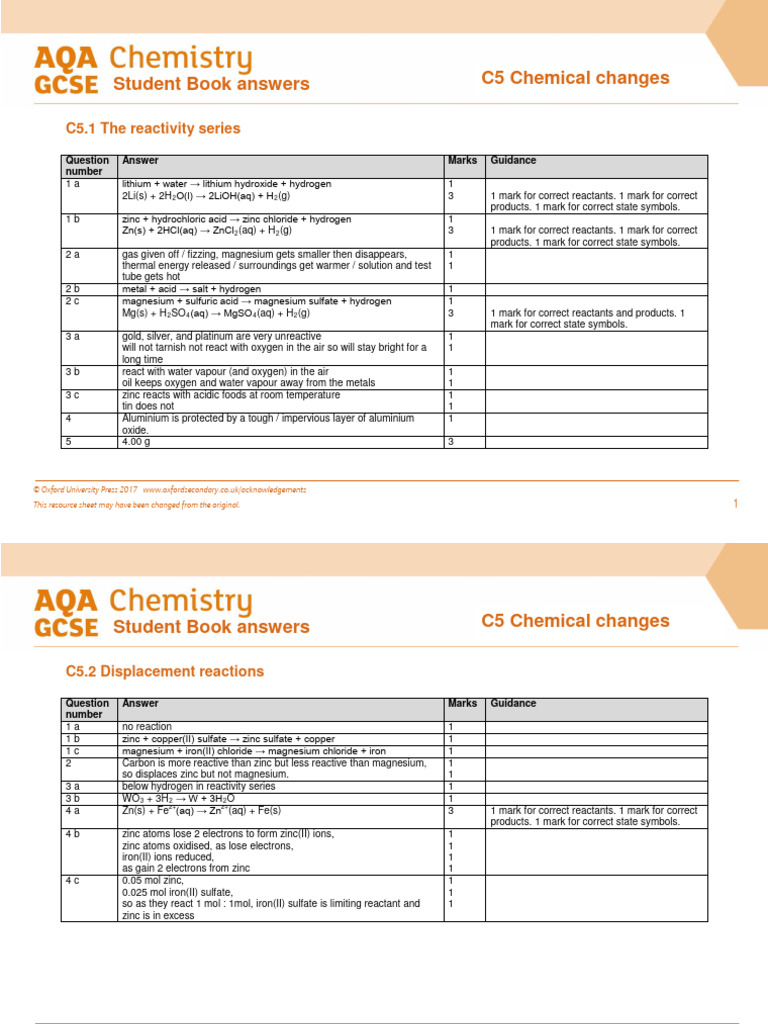 AQA GCSE Chem End of Topic C5 | PDF | Zinc | Chemical Reactions