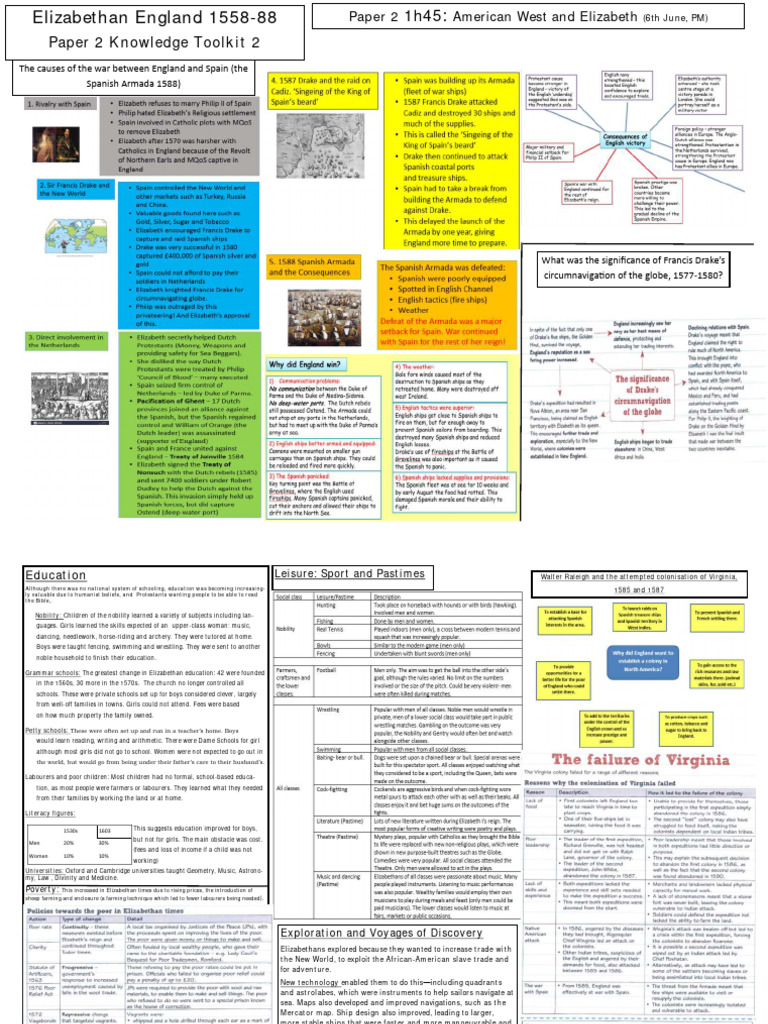 Elizabeth Summary Sheet - 2 | PDF