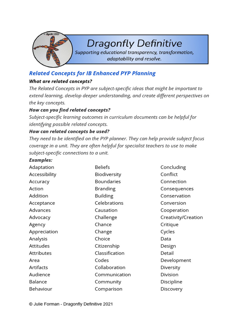 Related Concepts For IB Enhanced PYP Planning | PDF | Theory | Biodiversity
