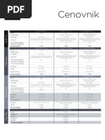 TiviMate Channel List | PDF | Hbos | Direc Tv