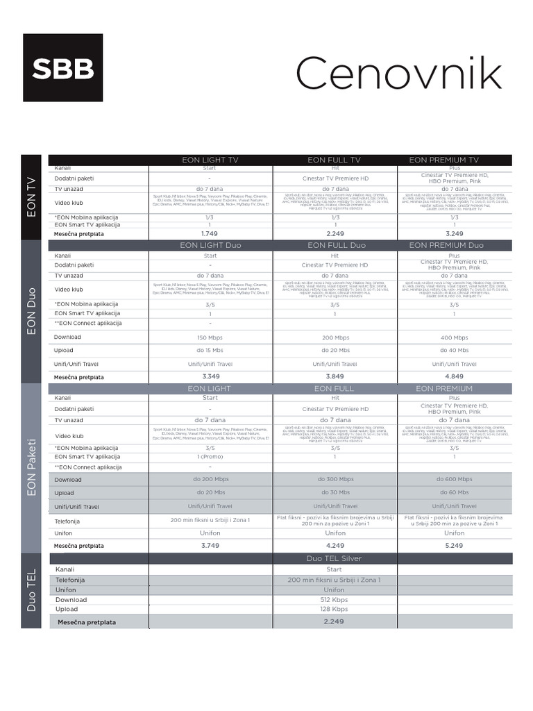 SBB Ponuda Sa Cenovnikom 04-09-2023 | PDF | Television Network ...