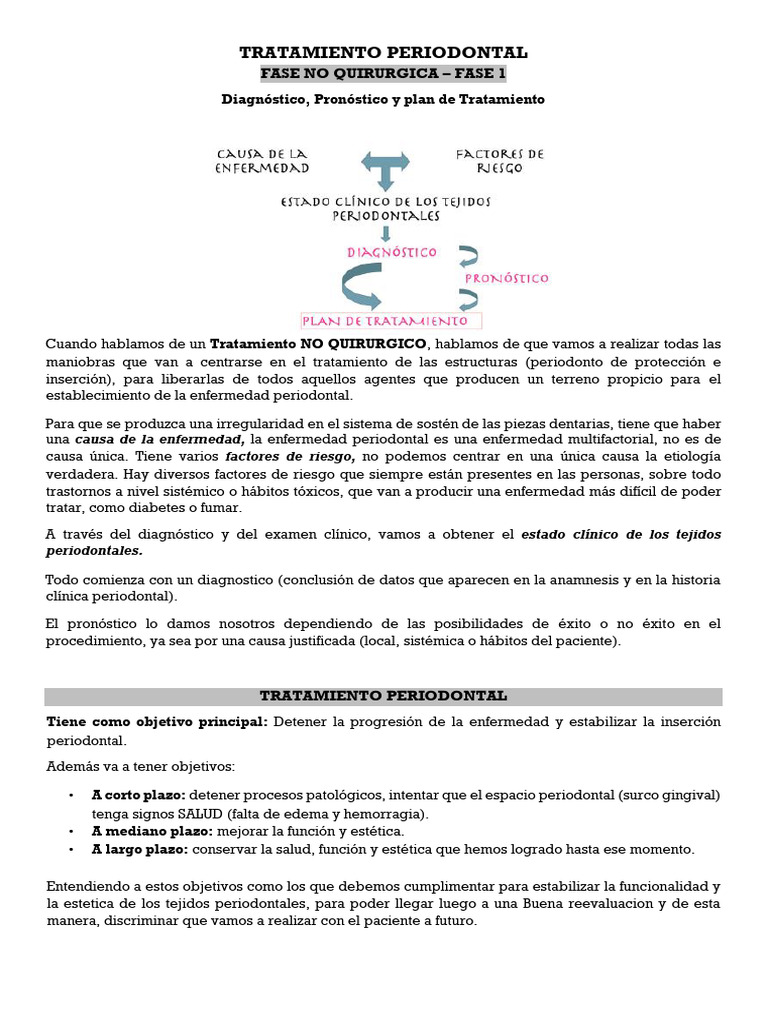 Tratamiento Periodontal No Quirúrgico | PDF | Medicina CLINICA | Causas ...