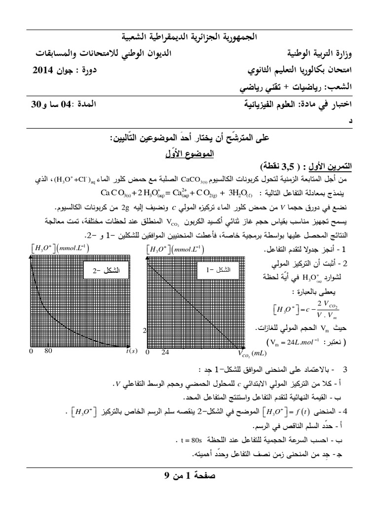 Bac 2014 M Phy | PDF