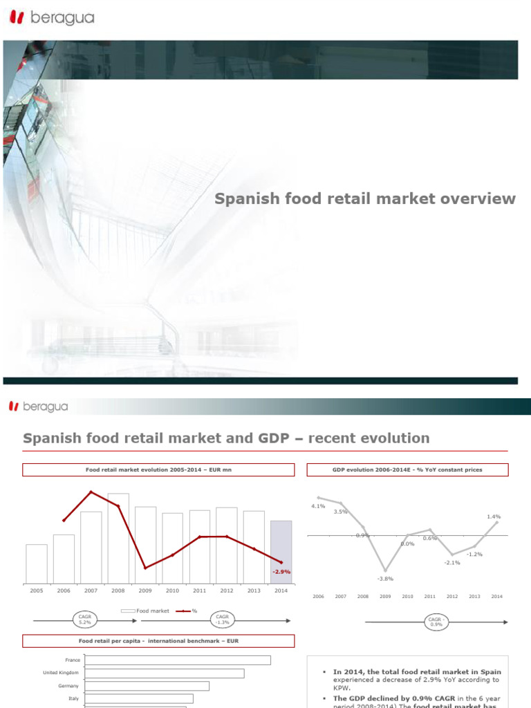 Spanish Food Retail Market Recent Trends | PDF | Supermarket | Food ...