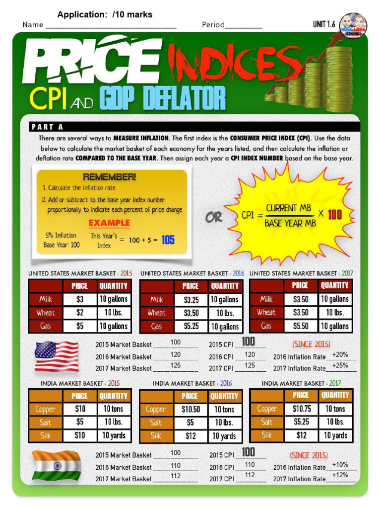 Assignment - Price Indices - CPI and GDP Deflator | PDF | Business | Finance & Money Management