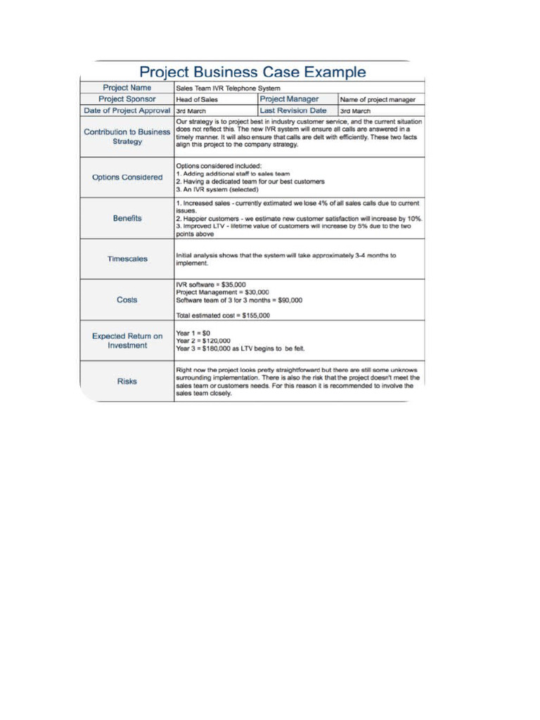 Annexe Business Case | PDF