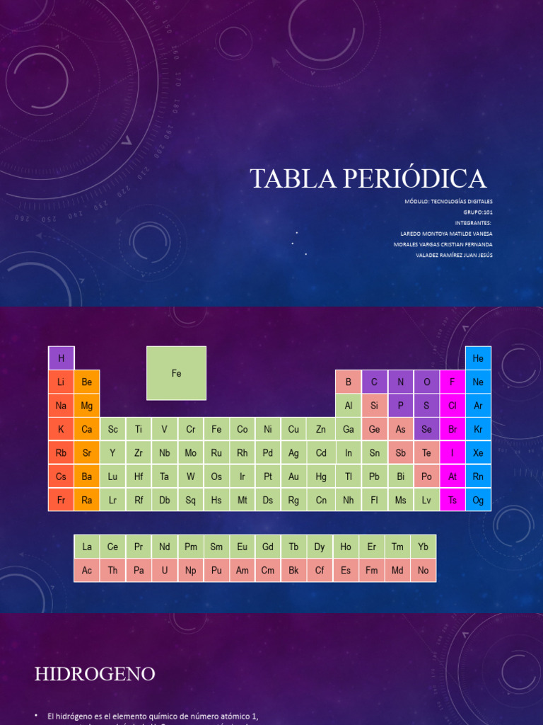Tabla Periódica 1-1 | PDF | Platino | Actínido