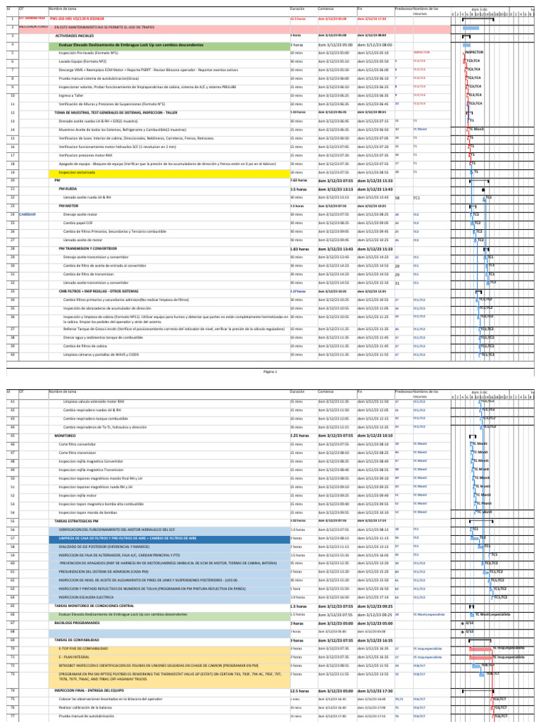 VQC139 797F PM1 (650 HRS) - Est 650 v. Confiabilidad Plantilla V6 PDF | PDF | Ingeniería ...