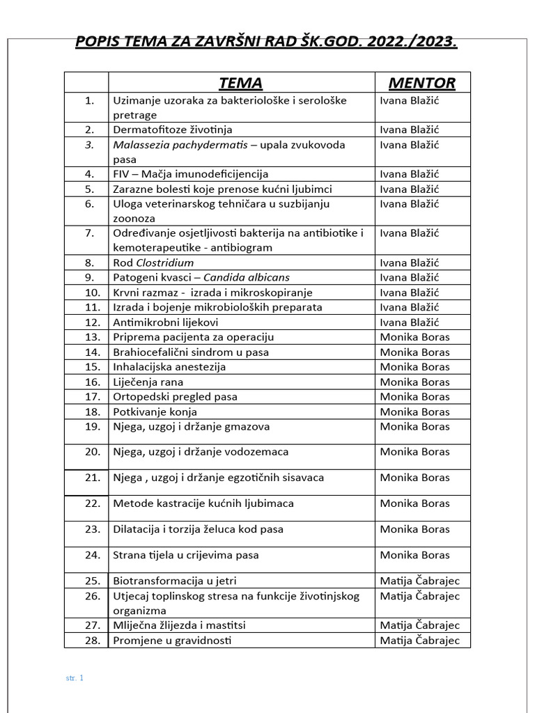 Popis-Tema-Za-Završni-Rad-2022.-2023 2 | PDF