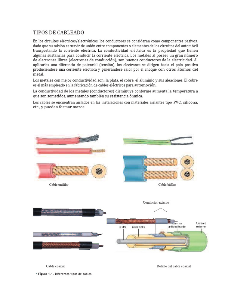 Tipos de Cableado | PDF | Ingenieria Eléctrica | Corriente eléctrica