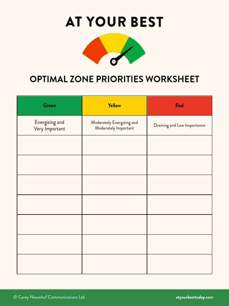 Downloadable Resource 1 Optimal Zone Priorities Worksheet | PDF