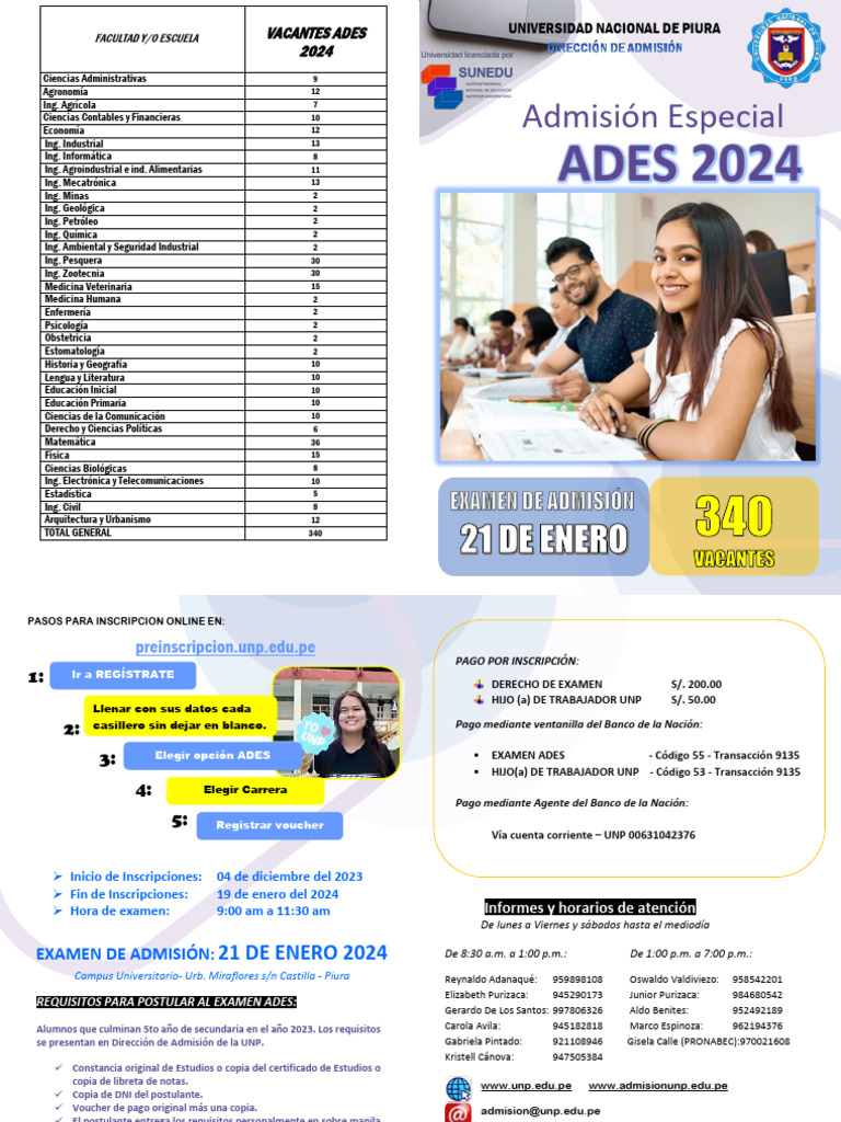 Ades Unp 2024 | PDF | Science