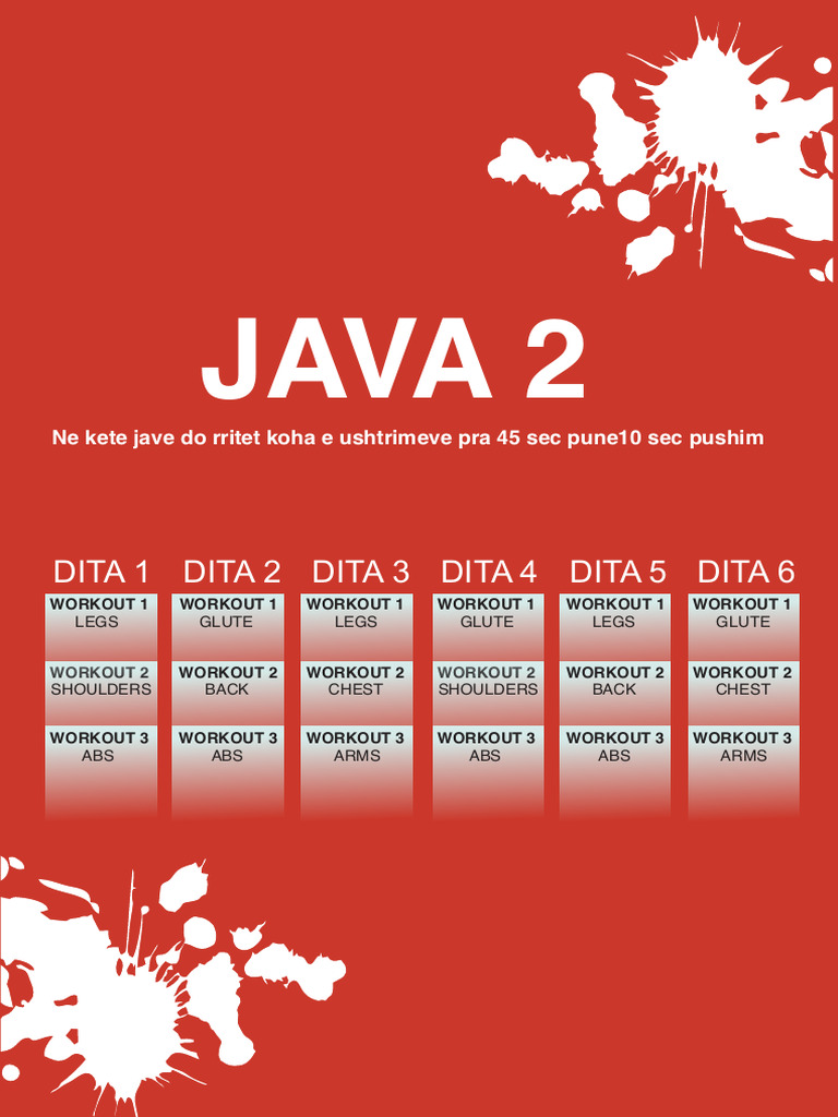 Keto Fasting Java 2 | PDF